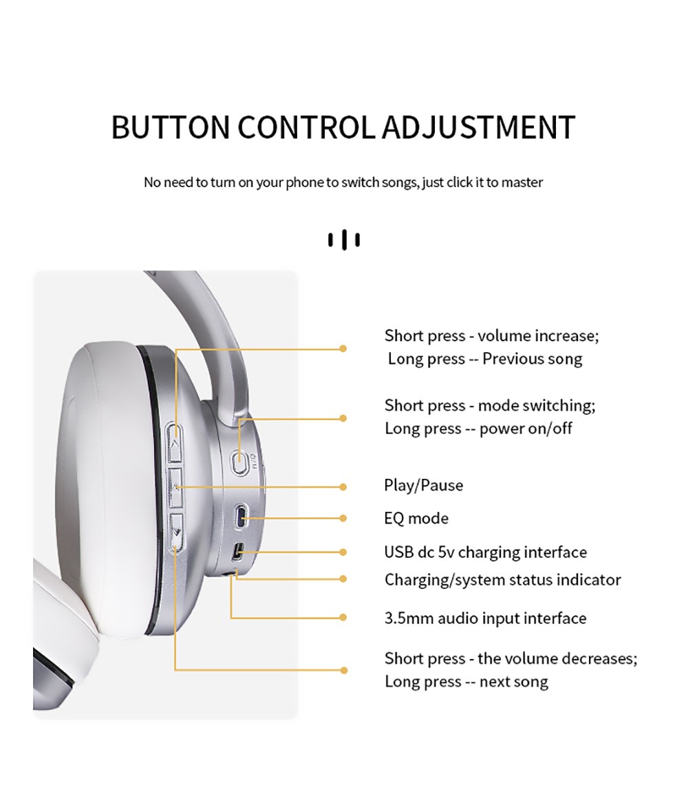 SODO MH10 2-in-1 Wireless Bluetooth On-Ear Headphone & Speaker Silver