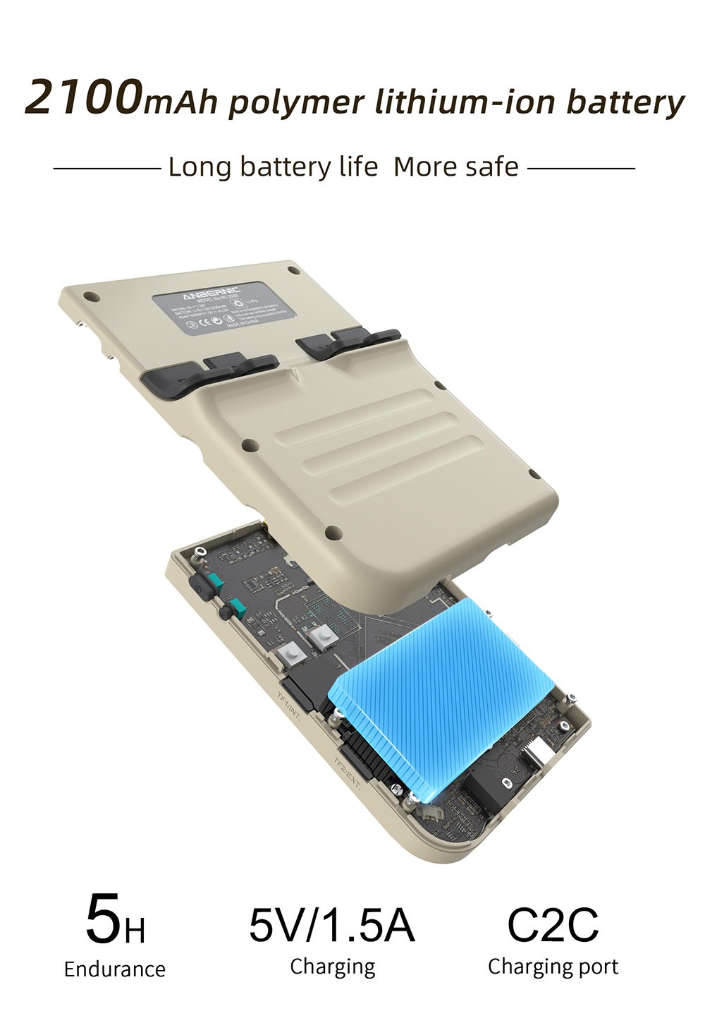 ANBERNIC RG35XX Handheld Game Console 64GB Card Grey