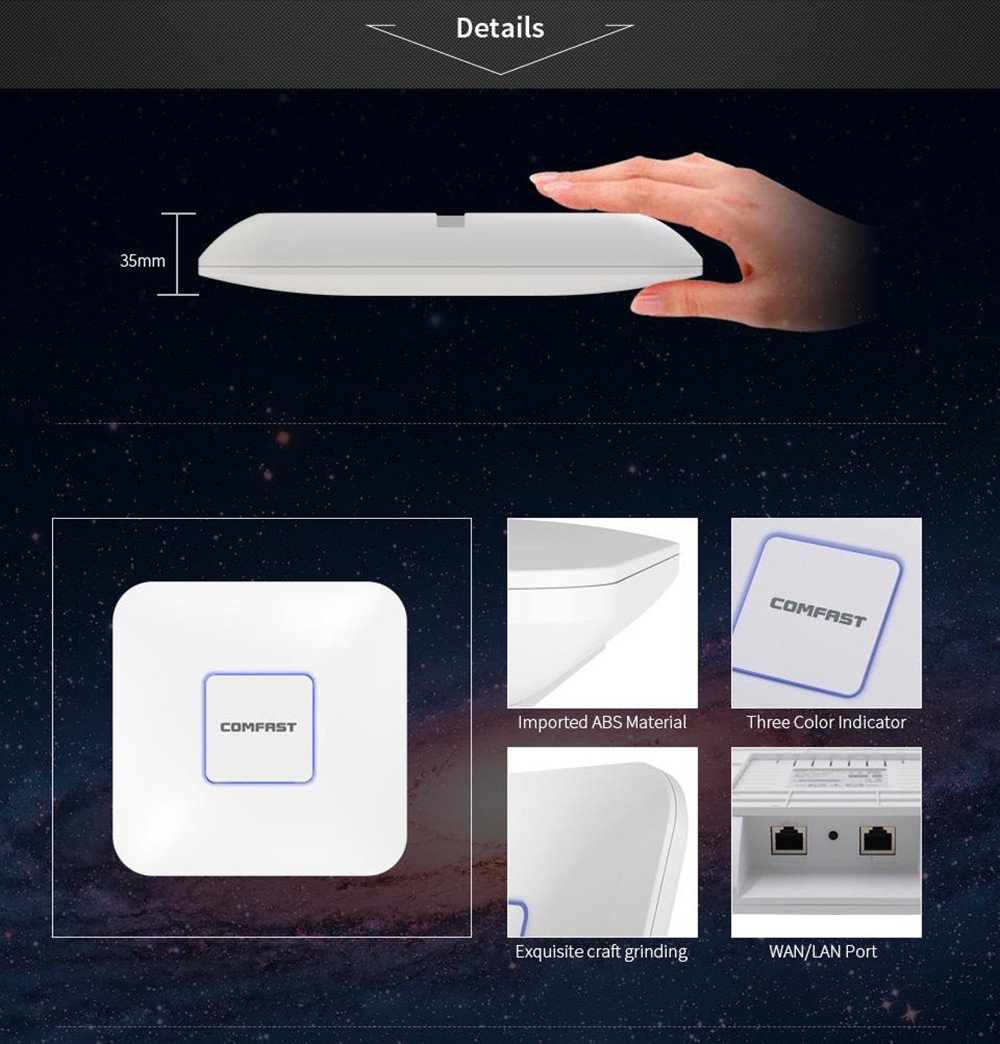 COMFAST 2.4G & 5.8G 1200Mbps High Power Router EU