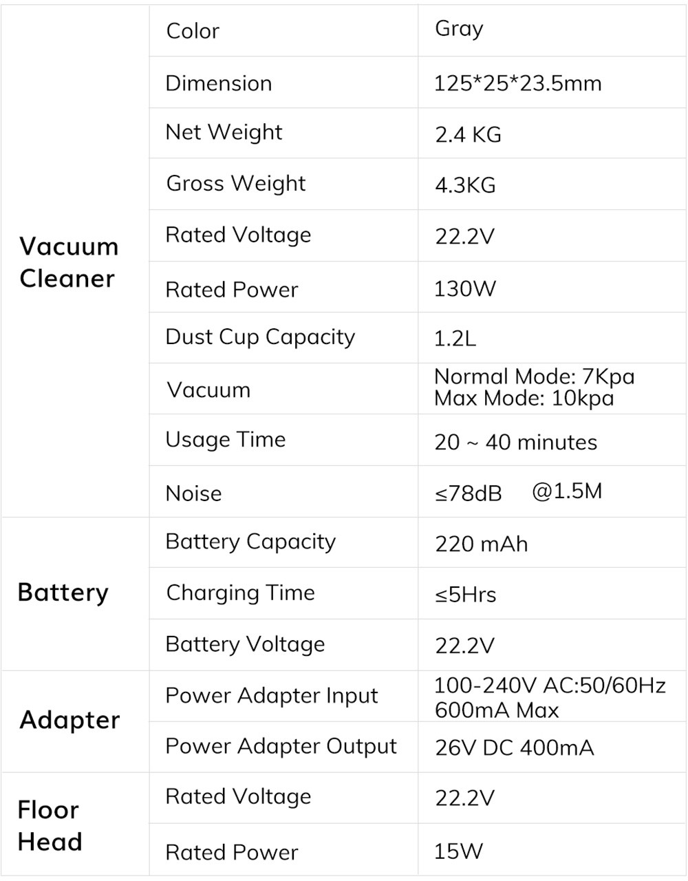 ILIFE H50 Cordless Handheld Vacuum Cleaner