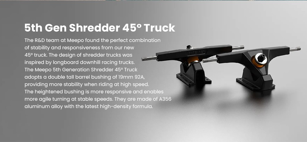 MEEPO MINI5 ER Electric Skateboard 2*500W Motors 28mph 288Wh Battery