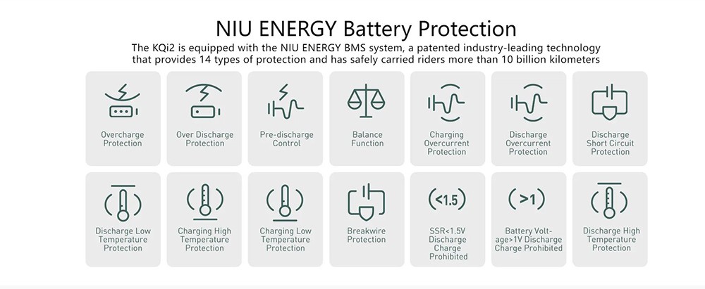 NIU KQi2 Pro e-scooter 300W motor 365Wh battery max 40km range
