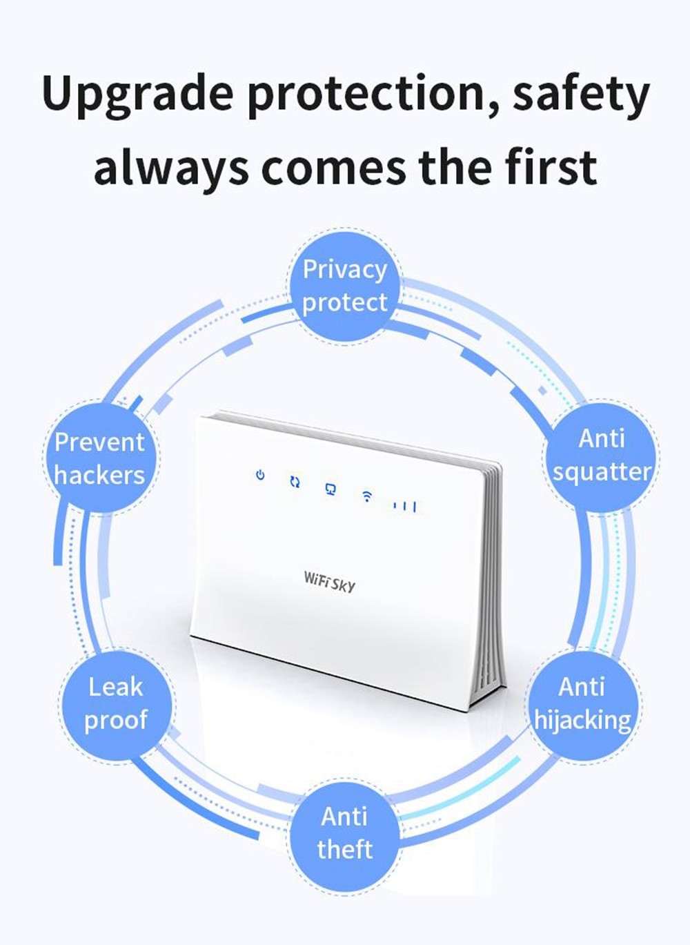 WiFiSky GR403 High Speed Outdoor 4G LTE Wireless AP WiFi Router UK