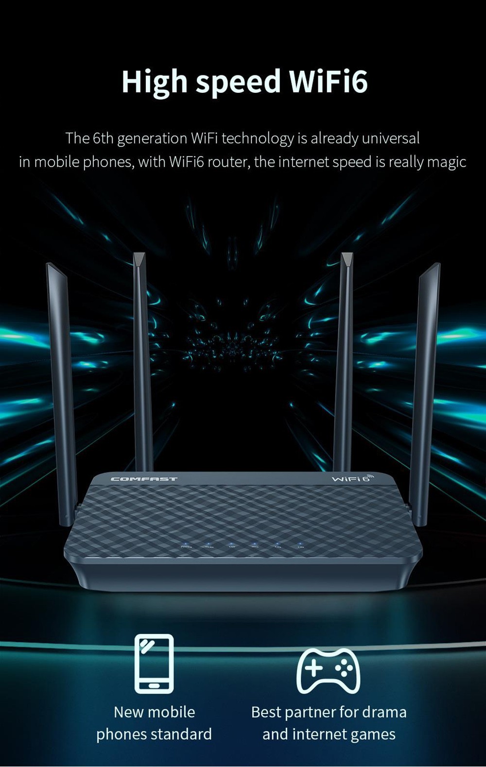 COMFAST XR11 Router 1800Mbps WiFi6 Dual Band Wireless Router Black US