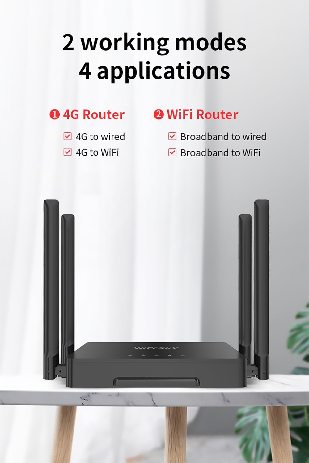 WiFiSky GR402 4G Router 1800Mbps WiFi6 Dual Band Wireless Router EU