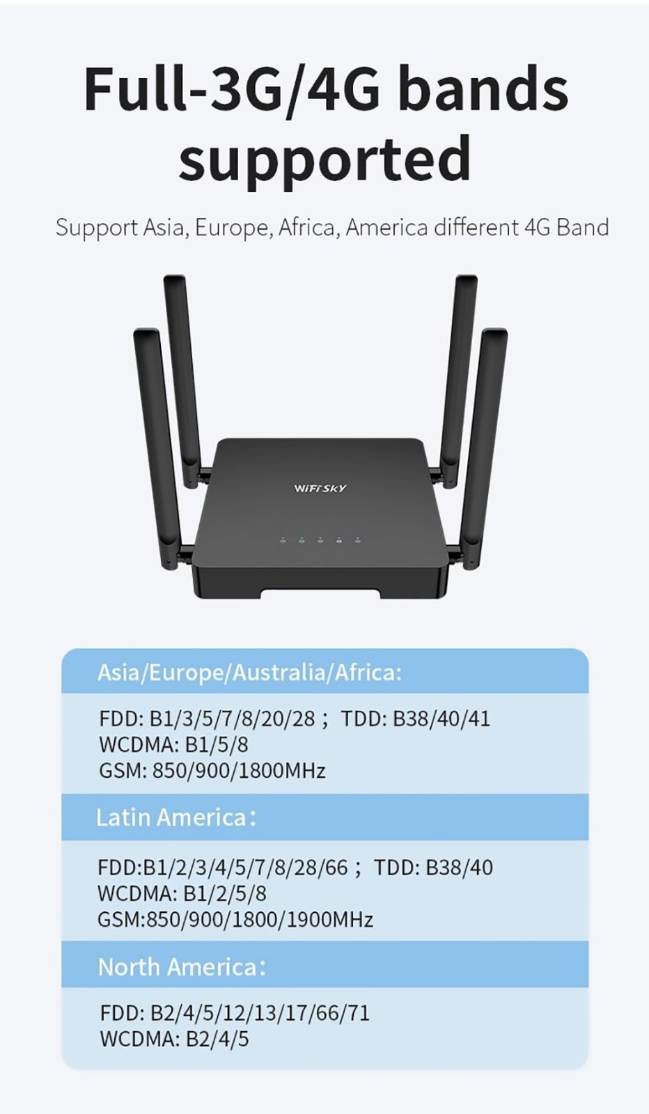 WiFiSky GR402 4G Router 1800Mbps WiFi6 Dual Band Wireless Router EU