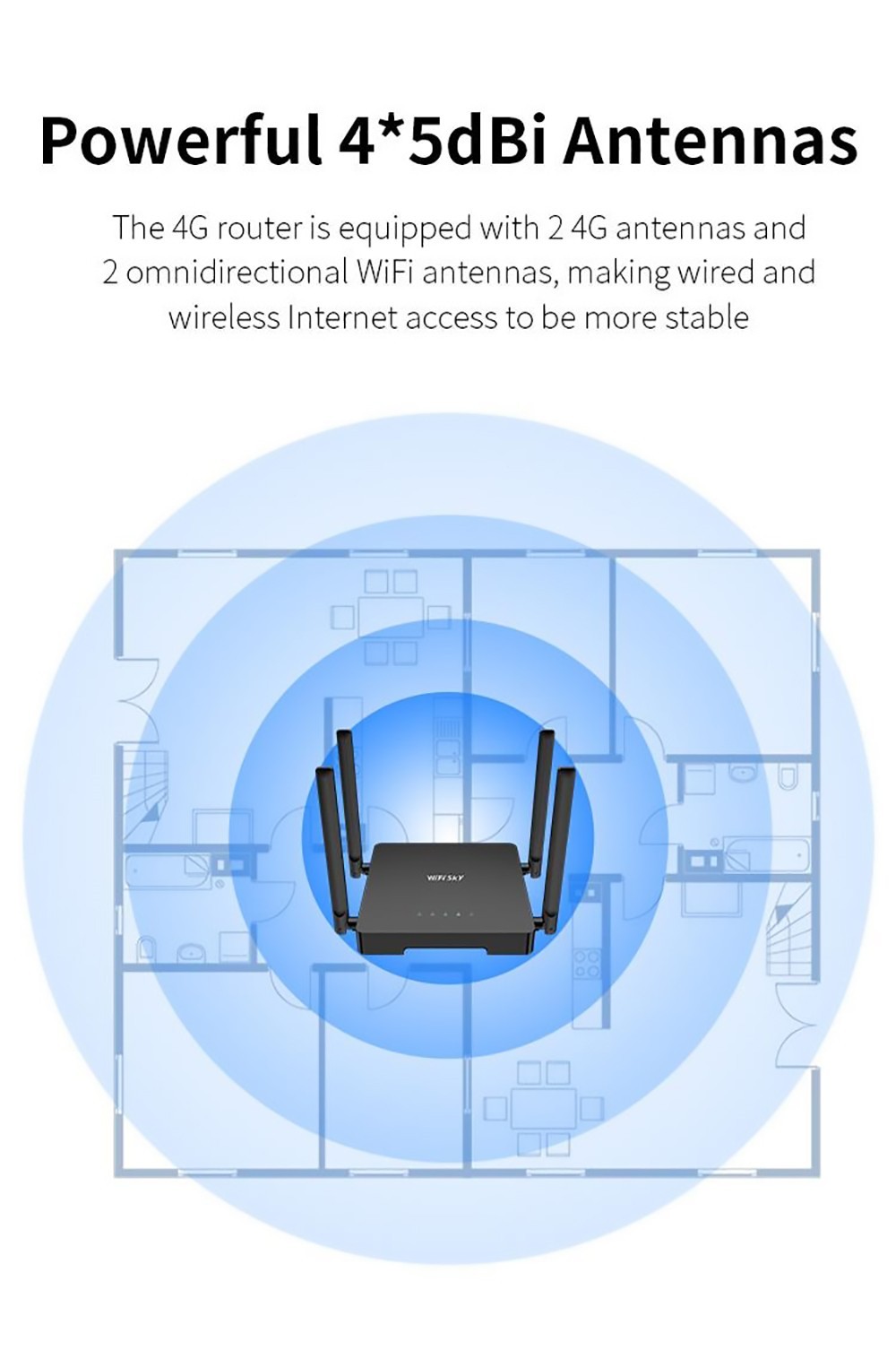 WiFiSky GR402 4G Router 1800Mbps WiFi6 Dual Band Wireless Router US