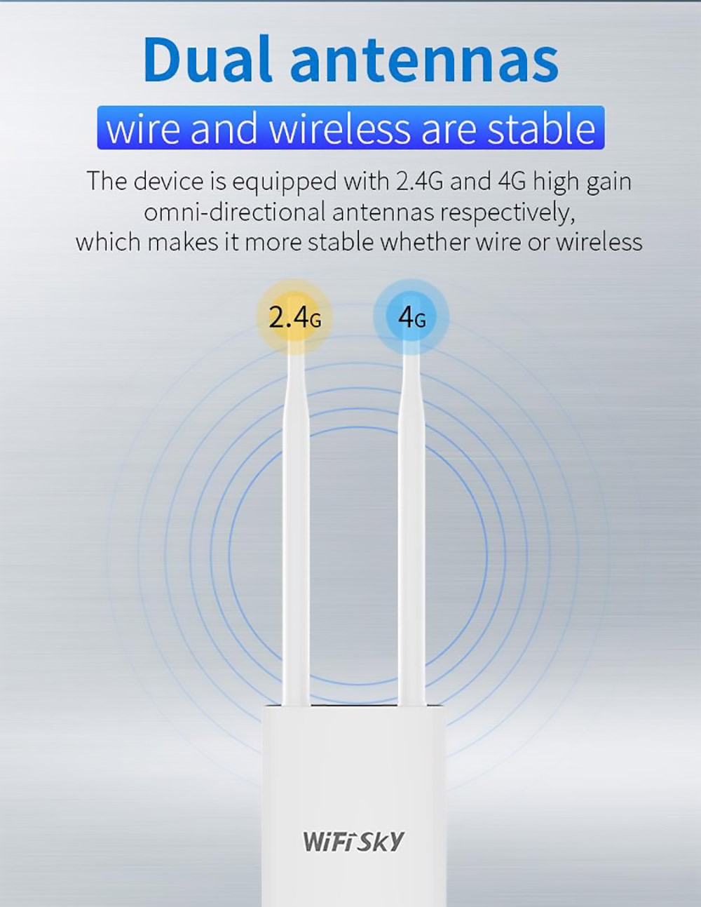 WiFiSky R650 300M High Power Waterproof Outdoor AP Router EU