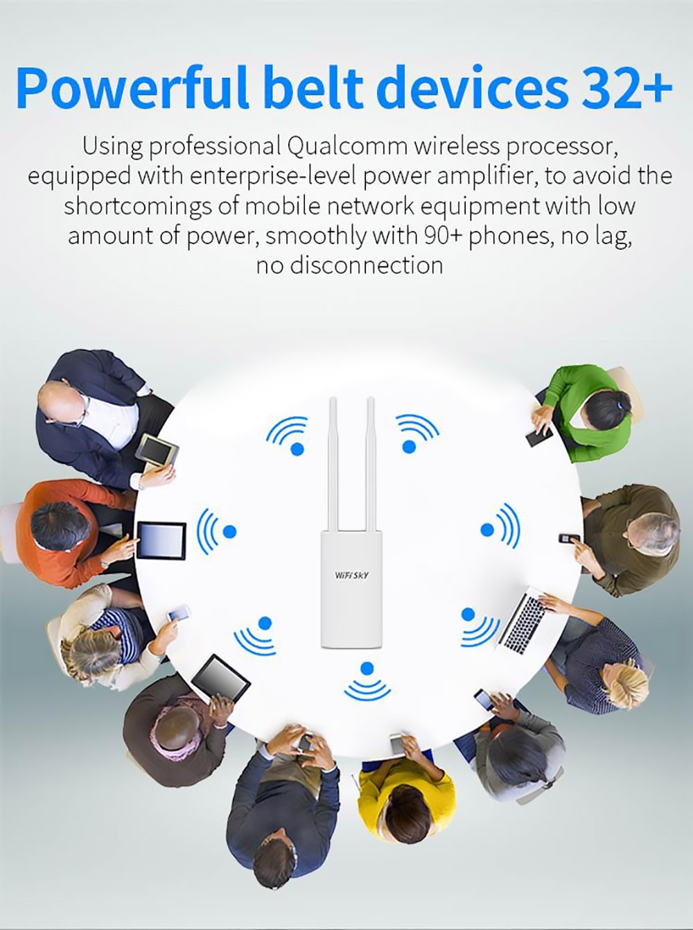 WiFiSky R650 300M High Power Waterproof Outdoor AP Router US