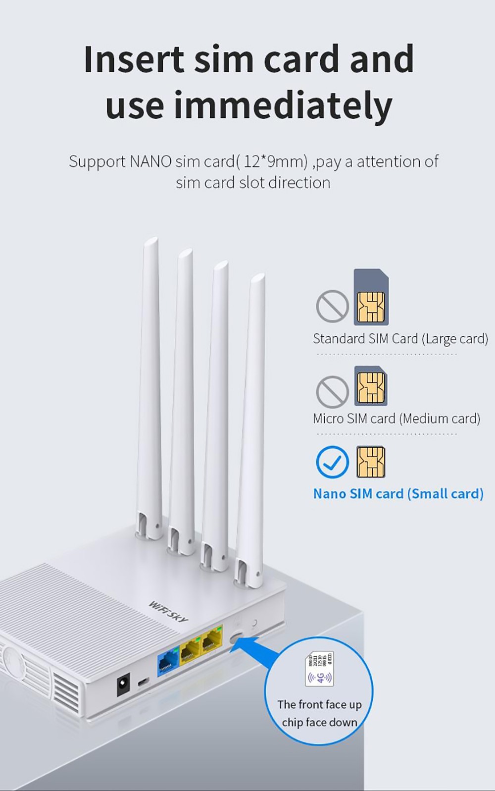WiFiSky WS-R642 300M 4G Sim Card Router US