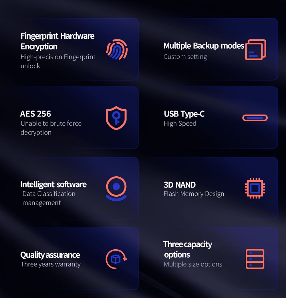onemodern M8 SSD Hardware Fingerprint Hard Encryption 2TB