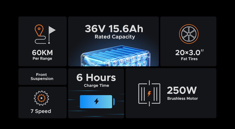 ENGWE C20 Pro E-bike 20 Inch 36V 15.6AH 25Km/h 250W Bafang Motor White