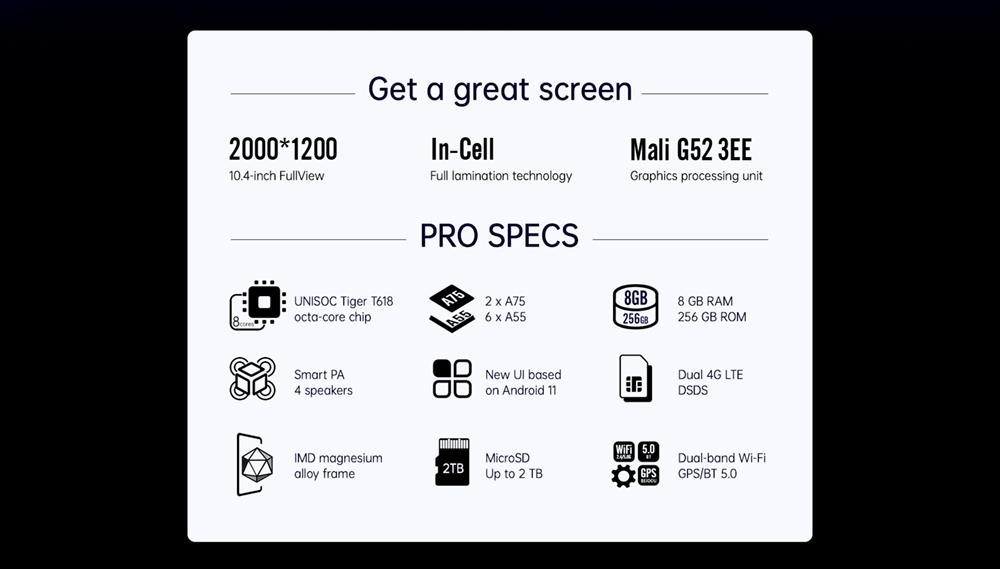 ALLDOCUBE iPlay 40 Pro UNISOC Tiger T618 LTE Tablet with Keyboard