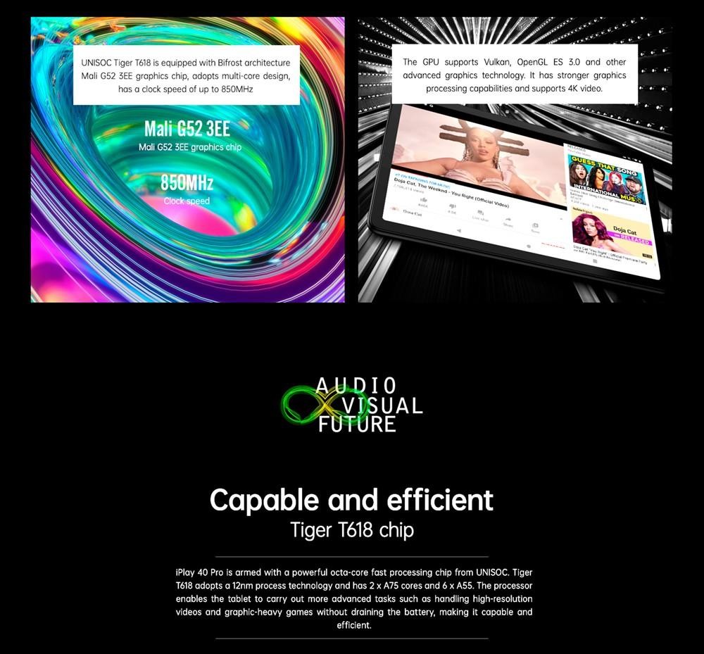 ALLDOCUBE iPlay 40 Pro UNISOC Tiger T618 LTE Tablet with Keyboard