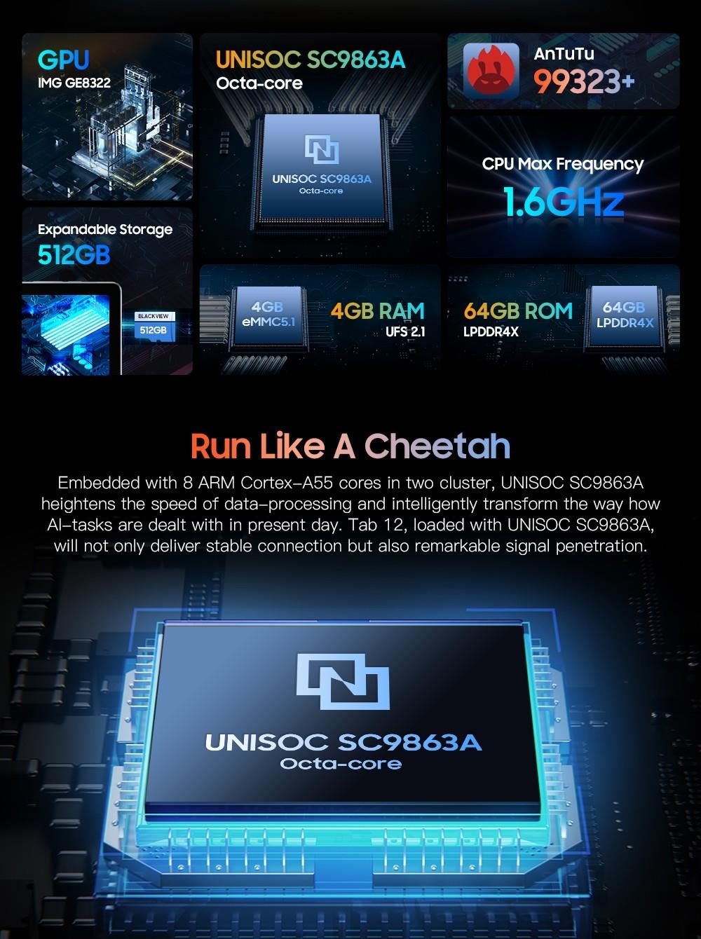 Blackview Tab 12 10.1'' Tablet Spreadtrum CPU Blue