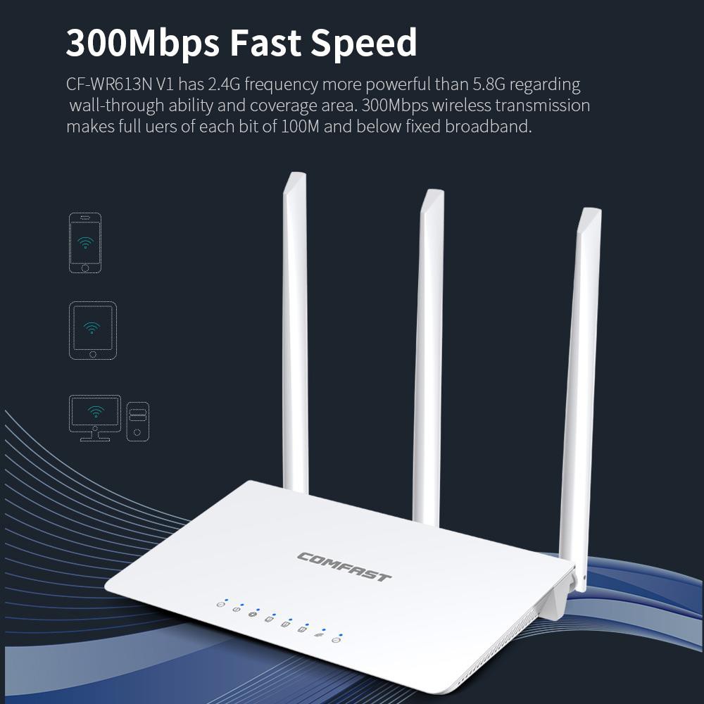 COMFAST WR613N 300Mbps Home Wireless Router EU