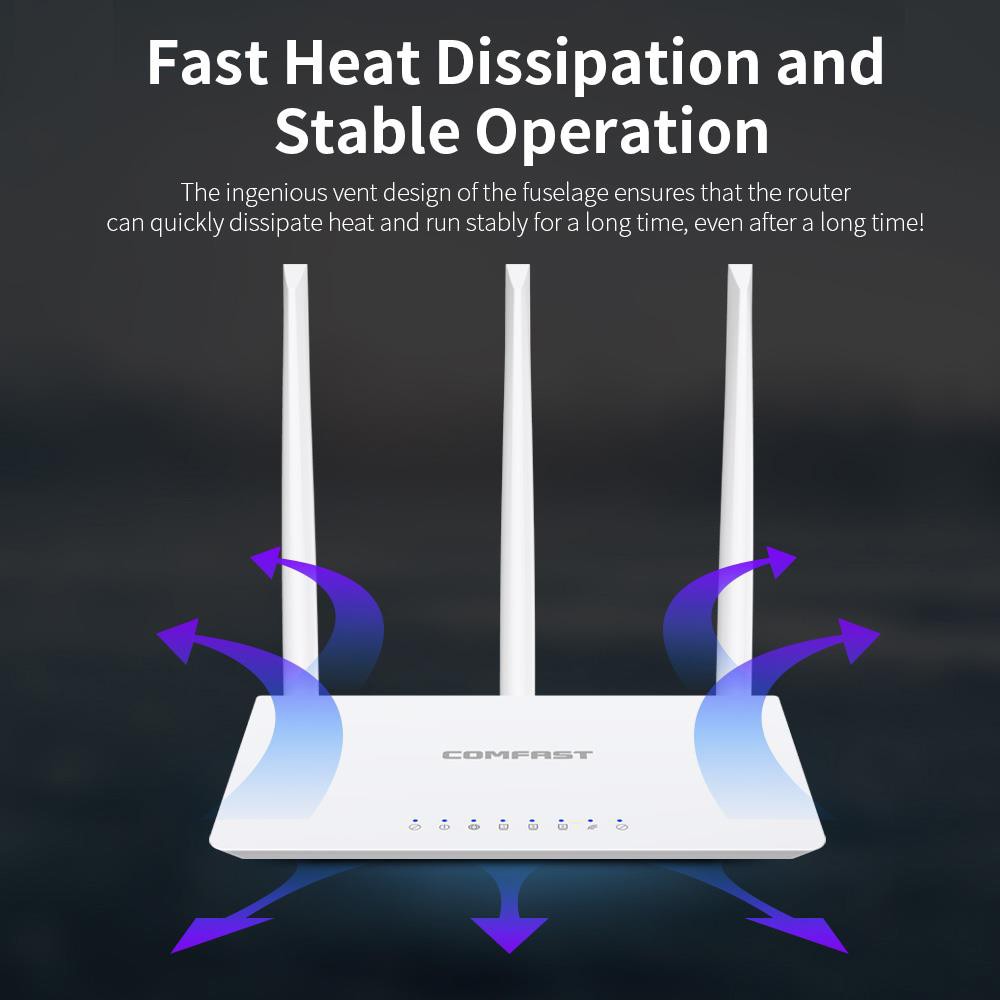 COMFAST WR613N 300Mbps Home Wireless Router UK