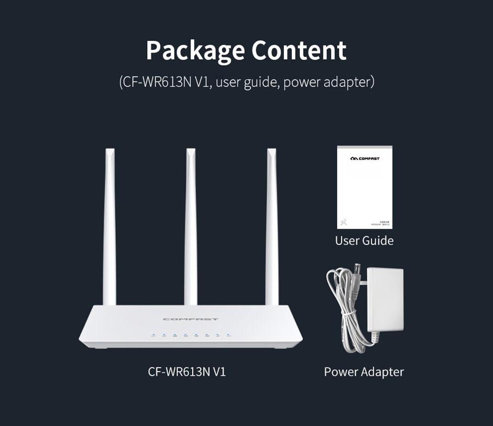 COMFAST WR613N 300Mbps Home Wireless Router UK