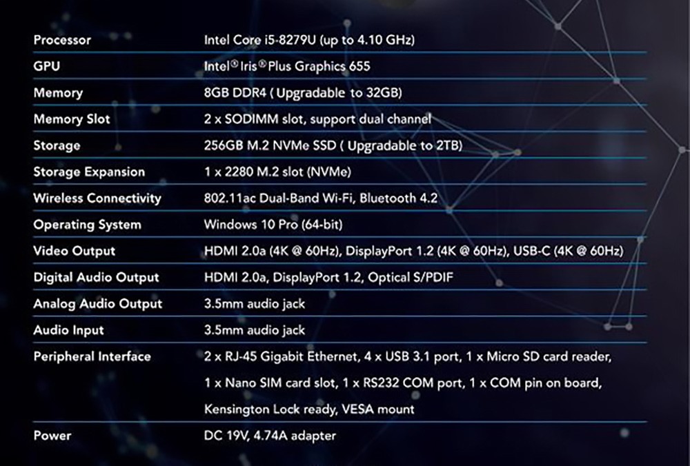 MINIX NGC5 Mini PC ‎‎Intel i5-8279U CPU, 8GB DDR4 256GB SSD