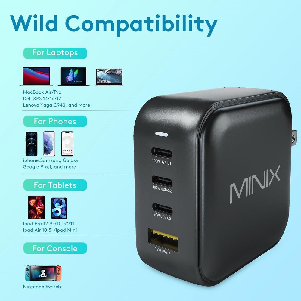 MINIX P3 100W Fast Charger, 3* Type-C + 1* USB-A Ports