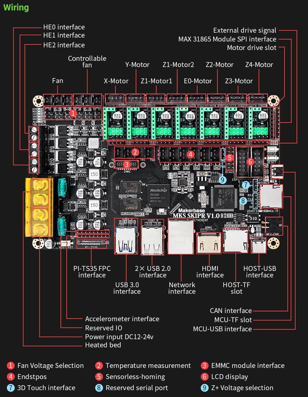 Makerbase Mks Skipr V1 0 Control Board Mks Pi Ts35 Screen Kit