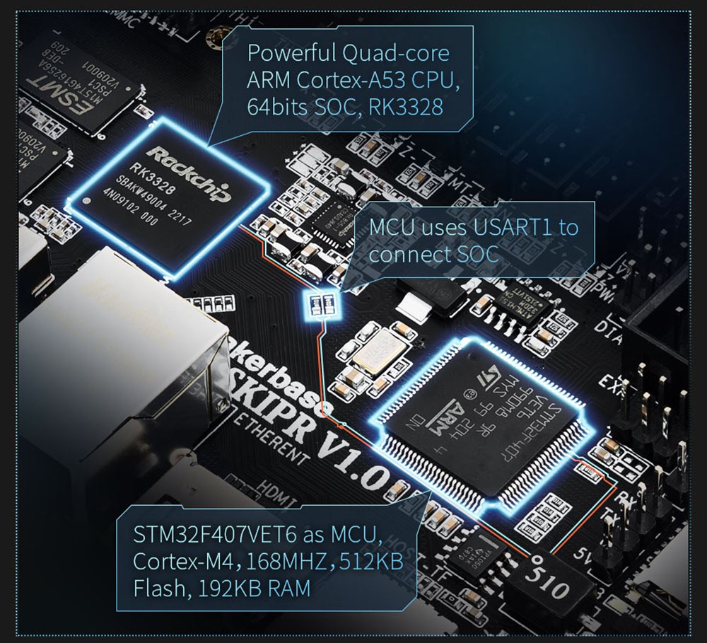 Makerbase MKS SKIPR V1.0 Control Board EMMC MKS PI-TS35 Kit