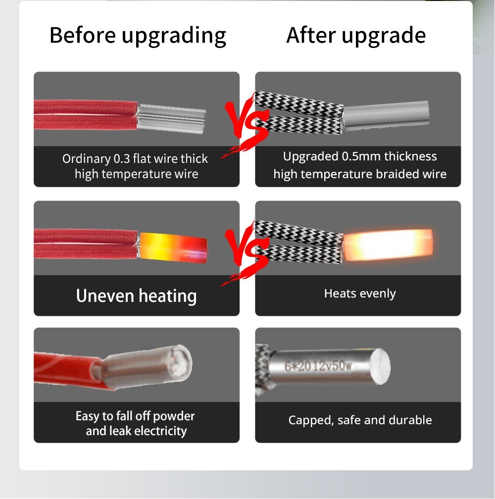 TWO TREES 6*20mm 12V 50W High Temperature Heating Rob