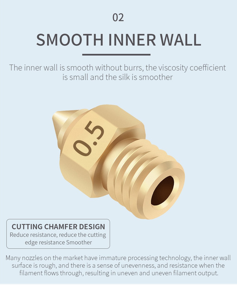 10pcs TWO TREES Copper TTS Pointed Nozzle