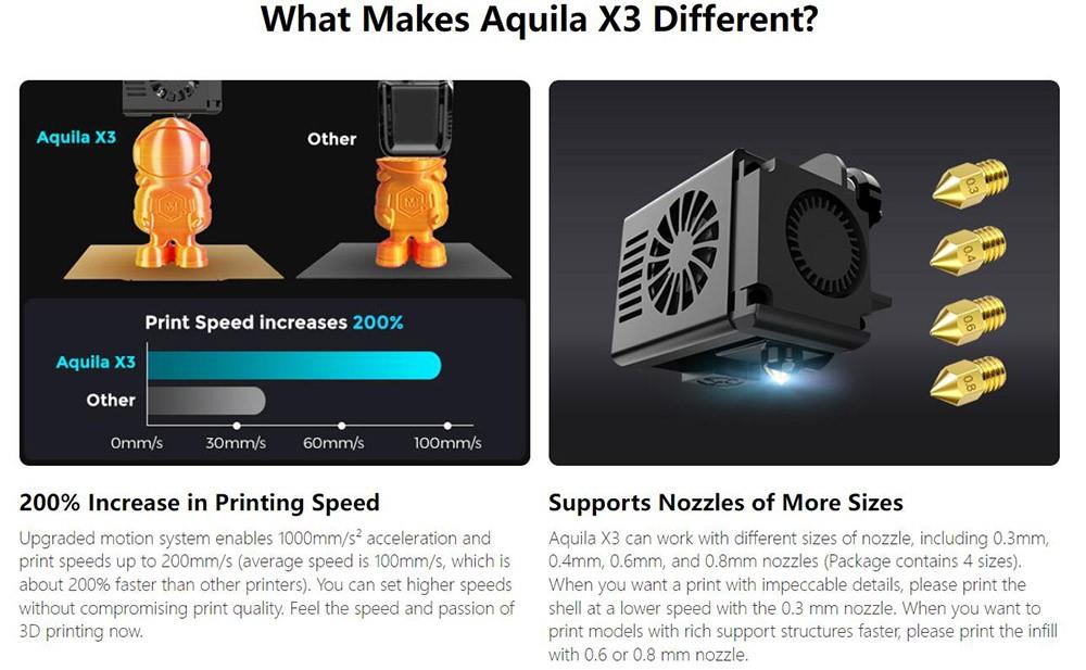 Voxelab Aquila X3 3d Printer