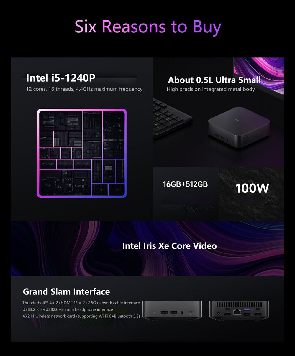 Xiaomi Mini PC Intel Core i5-1240P Processor