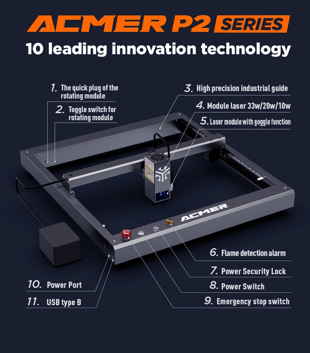 ACMER P2 33W Laser Engraver Cutter with Auto Air Assist