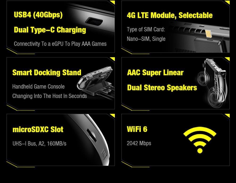 GPD WIN 4 Gaming Laptop Handheld 32GB 1TB Black EU