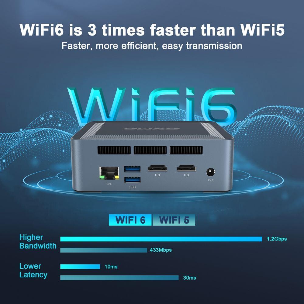 GXMO G35 Mini PC Quasi-system EU