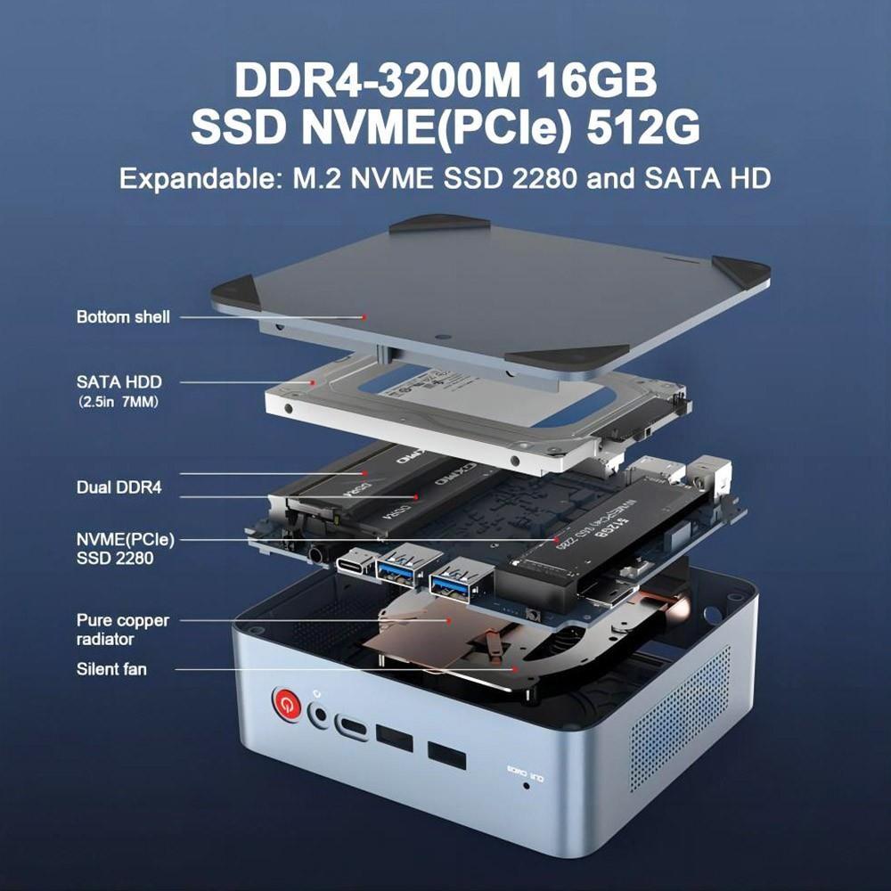 GXMO G35 Mini PC Quasi-system US