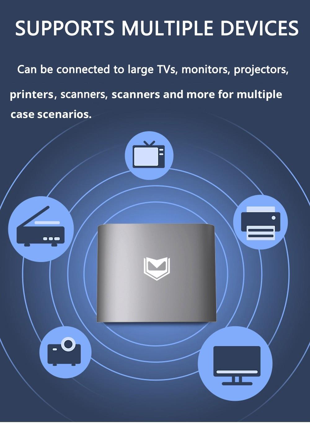 KUU Mingar 3 MINI PC AMD Ryzen 7 3750H Processor up to 4.0 GHz