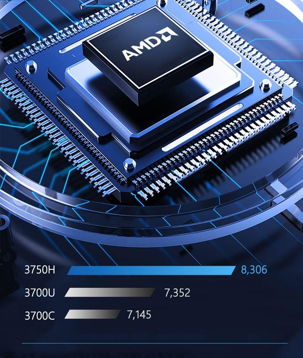KUU Mingar 3 MINI PC AMD Ryzen 7 3750H Processor up to 4.0 GHz