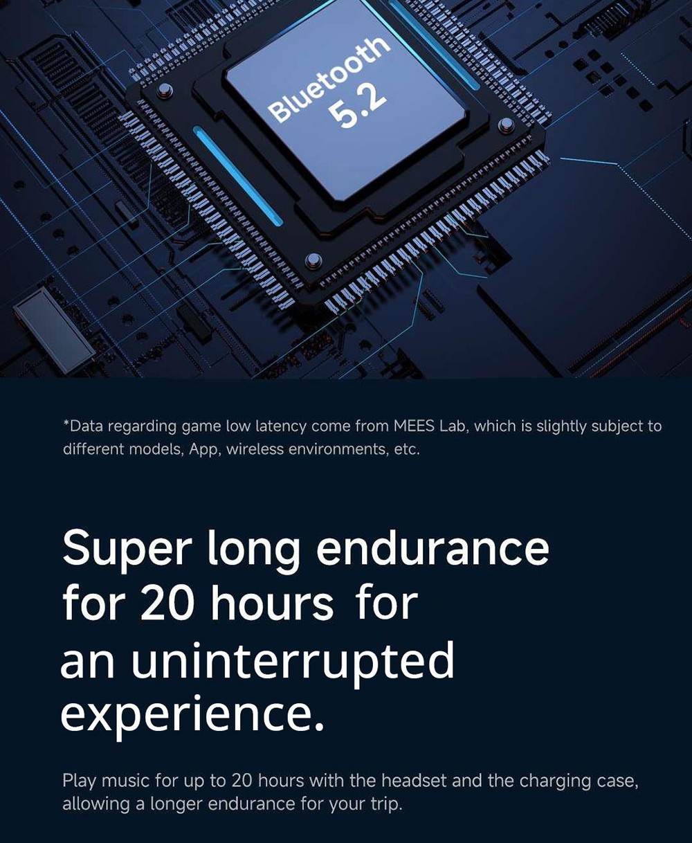 MEES M6 Pro Earbuds, ANC+ENC Deep Noise Reduction Black