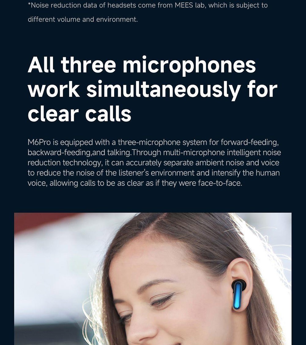 MEES M6 Pro Earbuds, ANC+ENC Deep Noise Reduction Blue