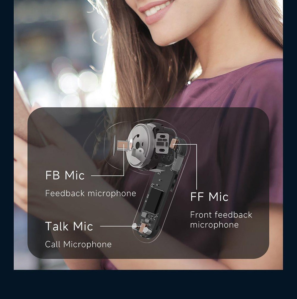 MEES M6 Pro Earbuds, ANC+ENC Deep Noise Reduction Blue