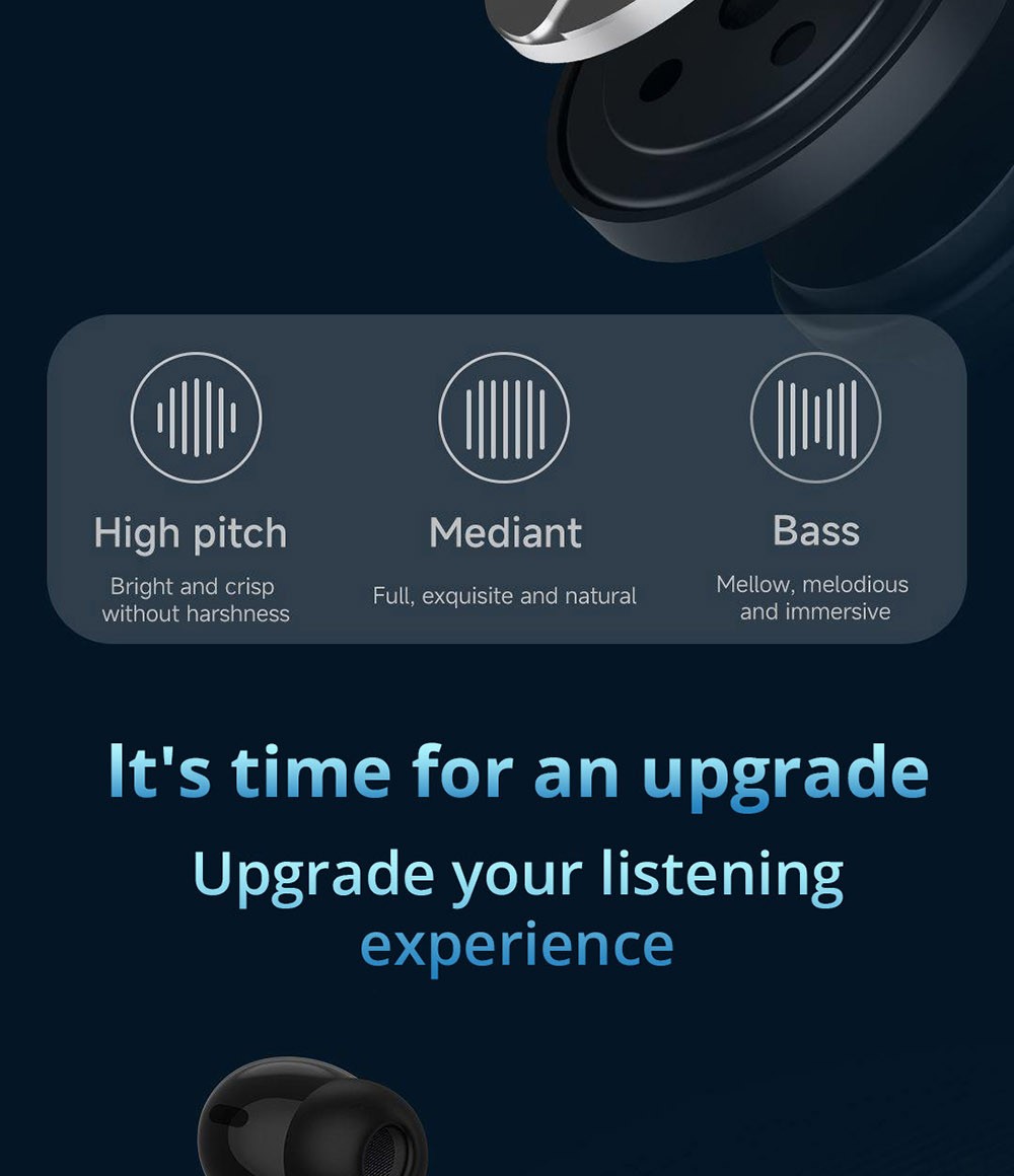 MEES M6 Pro Earbuds, ANC+ENC Deep Noise Reduction Blue