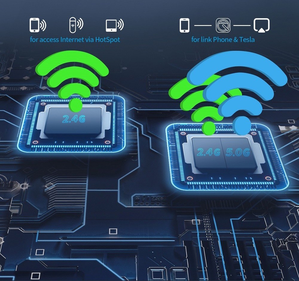 Ownice T1 Wireless Auto Ai Box for Tesla Black