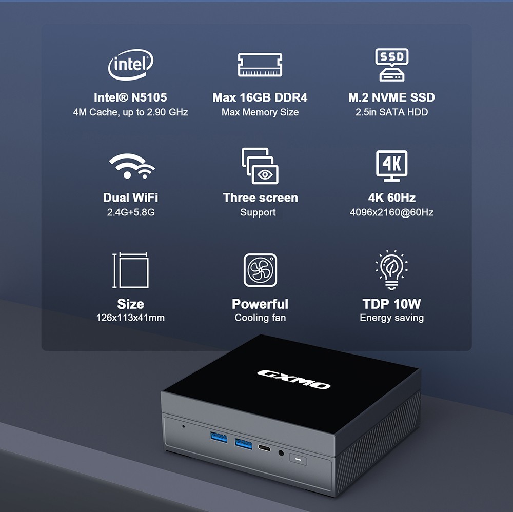 GXMO GX55 Mini PC US