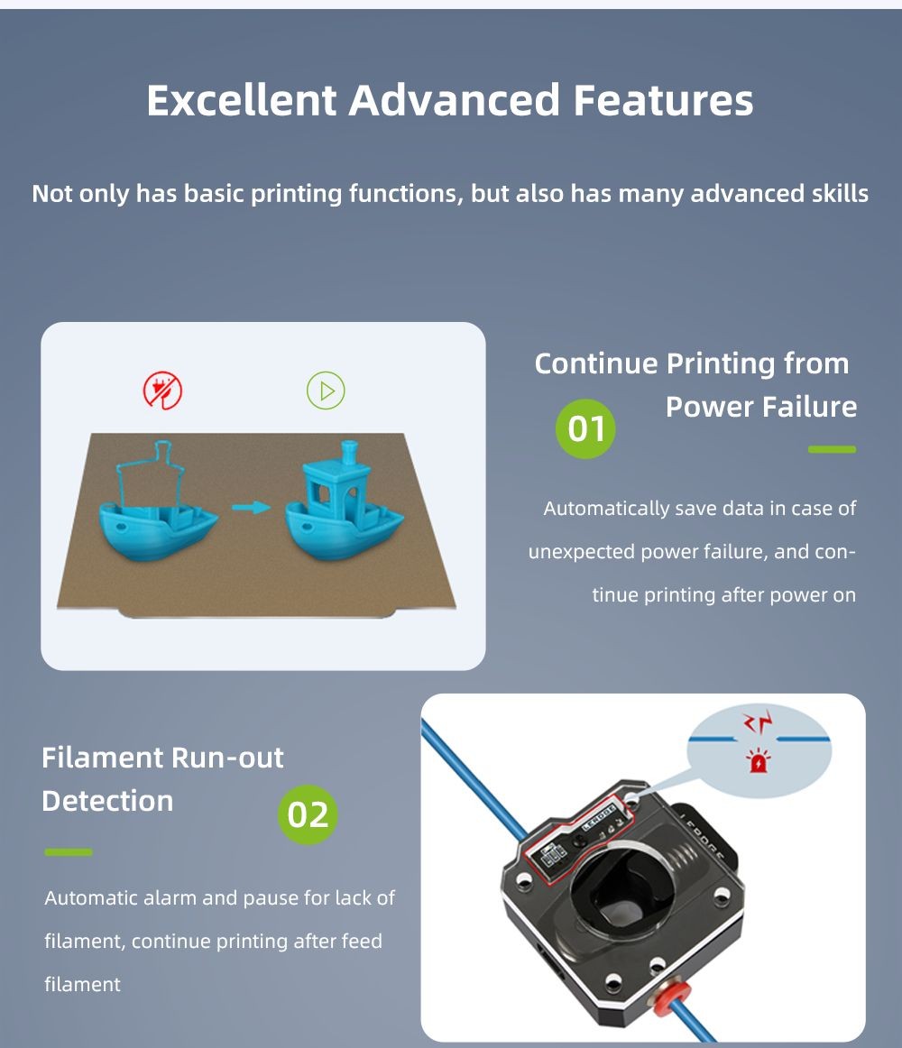 Lerdge iX 3D Printer RTP Version Pre-Assembly Blue