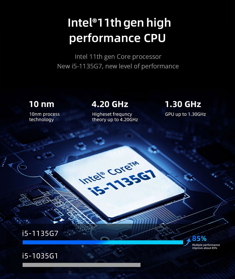 OUVIS TK11-B0 Mini PC 11th Gen Intel Core i5-1135G7 16GB 1TB EU