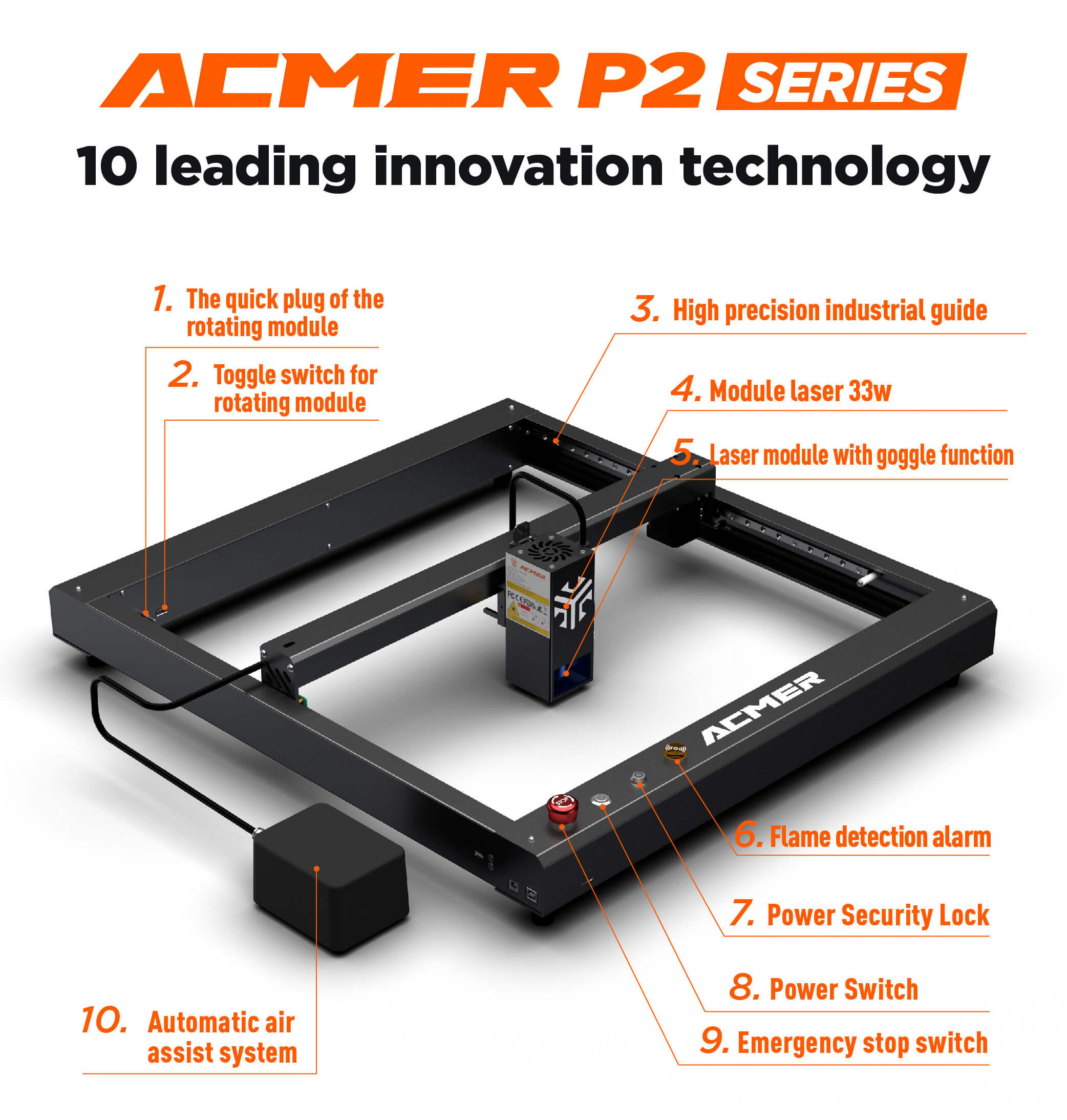 ACMER P2 33W Laser Engraver Cutter with Auto Air Assist | Europe