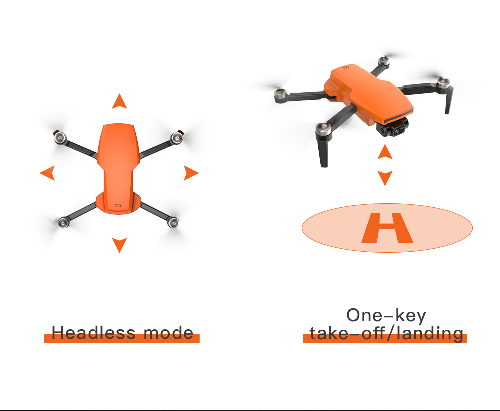 ZLL SG108 PRO 5G WIFI FPV GPS with 4K HD Camera RC Drone(Orange)