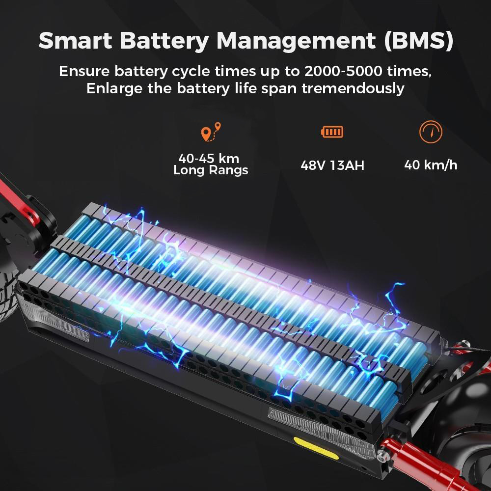 iScooter T4 Electric Scooter