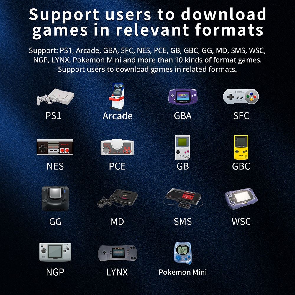 ANBERNIC RG Nano Game Console 128GB Purple