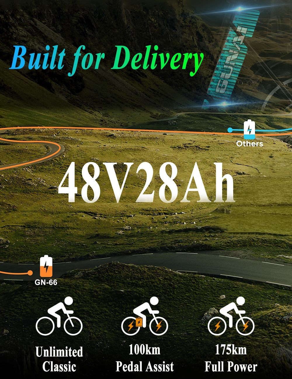 GUNAI GN66 Electric Cargo Bike 20 inch 48V 28Ah 45km/h 1000W Motor