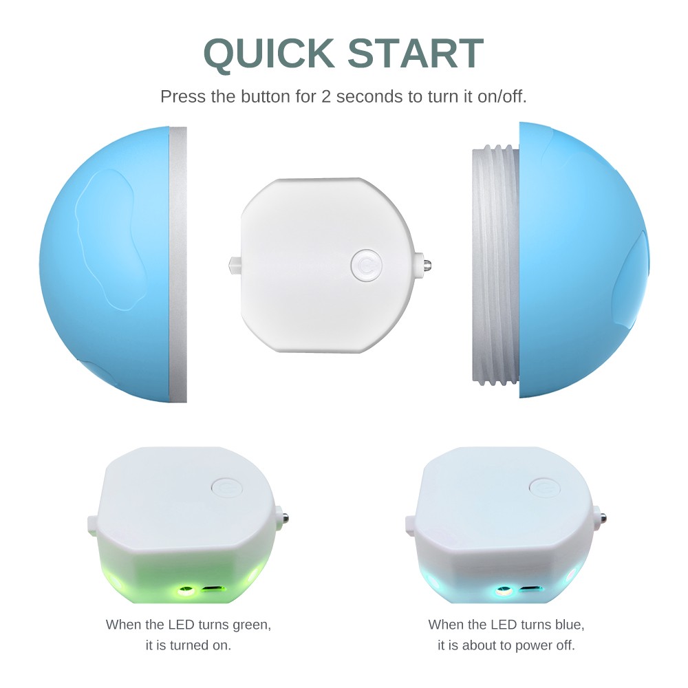 Fluffee Interactive Pet Dog Toy Ball Blue